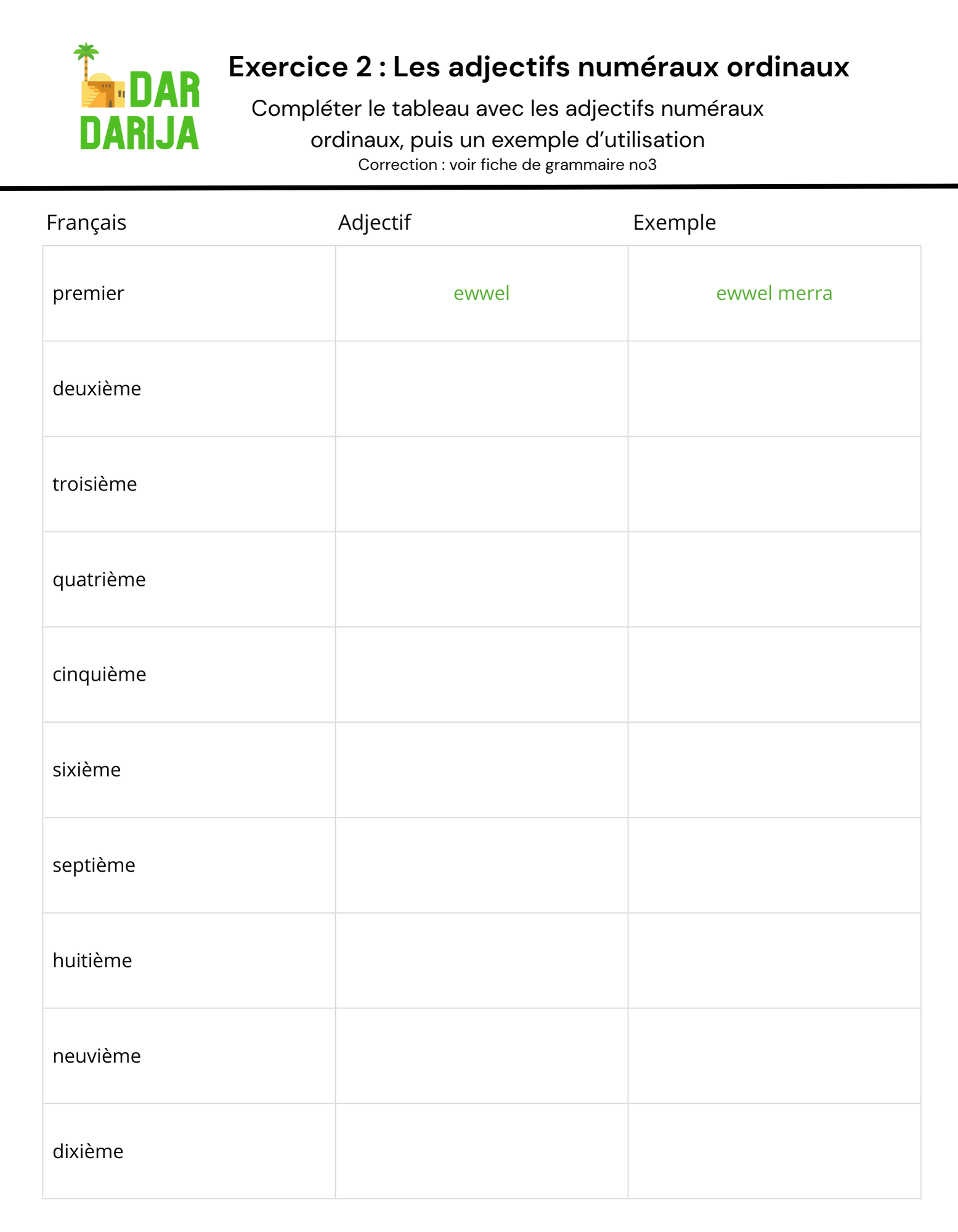 Exercice 2 - Les adjectifs numéraux ordinaux - Dar Darija
